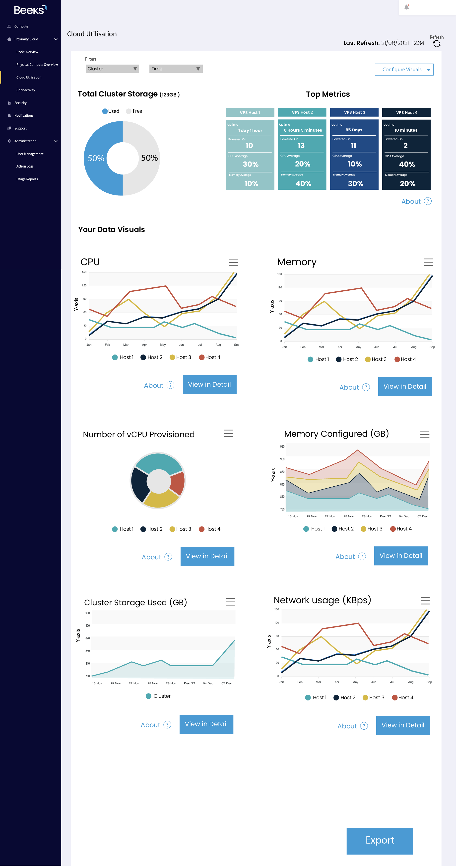 Management Interface - Beeks Group